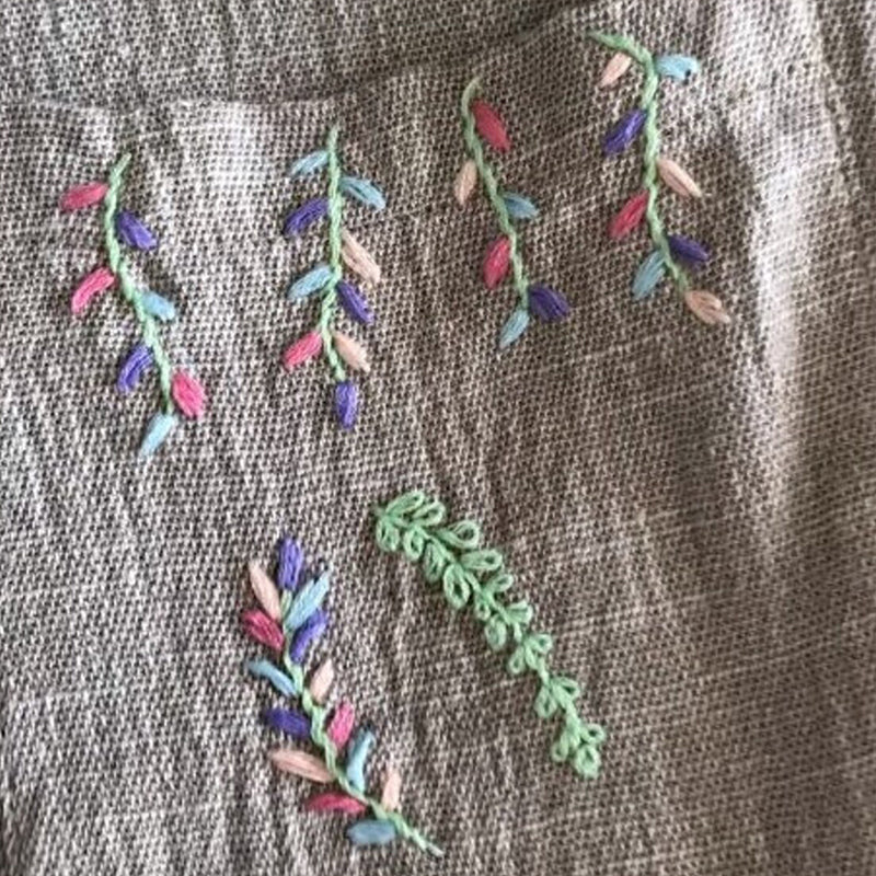 Buy water soluble flower designs embroidery patches in India ...