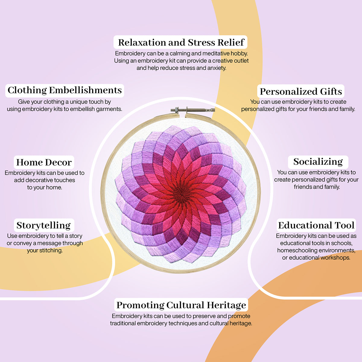 Explore Wide Range of Mandala Design DIY Kit with all Material Included ...